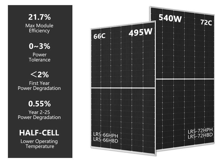 High Efficiency Half Cut Cell 144 Cell Mono 535W 540W 545W 550W 555W Photovoltaic Panel ...